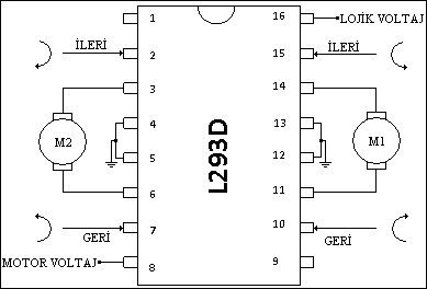 L293D Motor Sürücü Entegresi